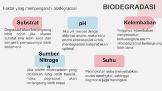 Kelompok 7 - Transformasi Biotik.pptx