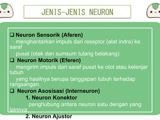 Sistem Saraf (Biologi) | PPTX