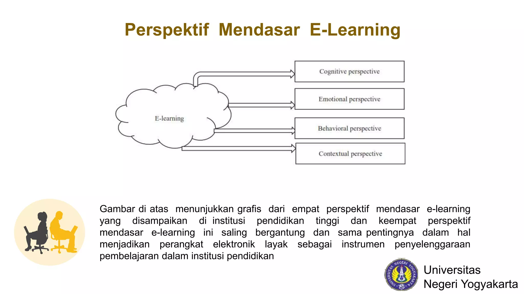 E-Learning_BP.pptx