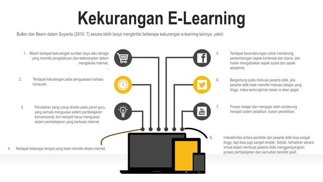 E-Learning_BP.pptx