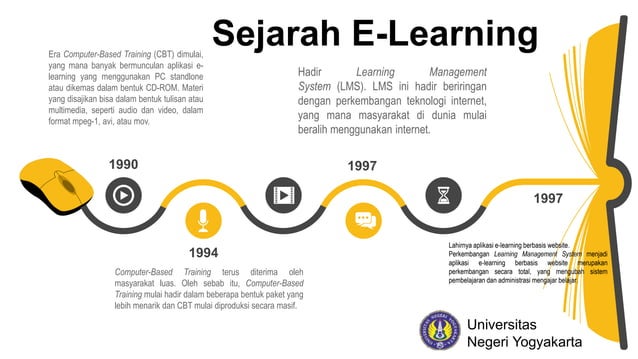 E-Learning_BP.pptx