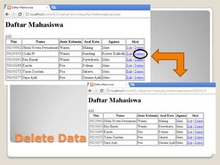 Kelompok 7(edit) | PPT