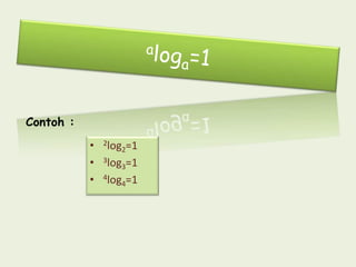 Kelompok 7 logaritma | PPT