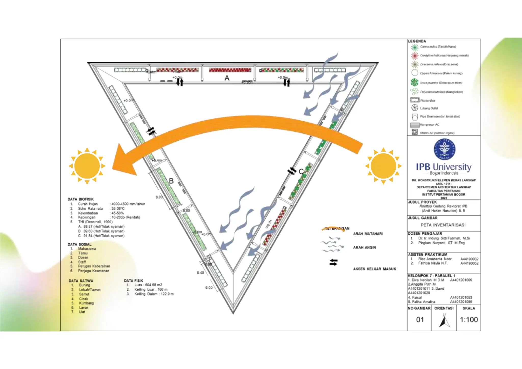 Kelompok 7_M10_Redesain Roof Garden (1) (1).pptx