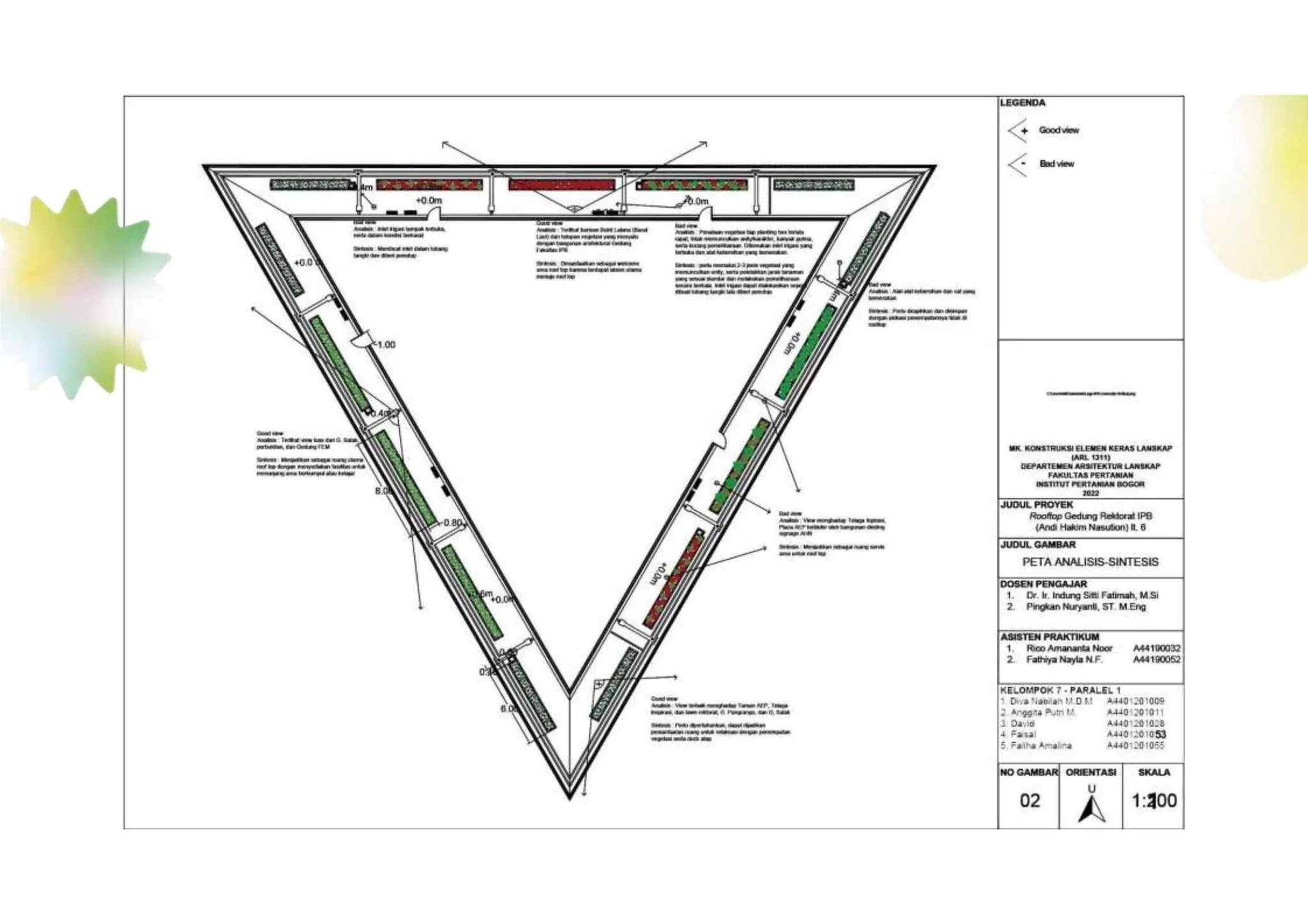 Kelompok 7_M10_Redesain Roof Garden (1) (1).pptx