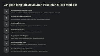 penelitian metode campuran mixed metods reserach | PPTX