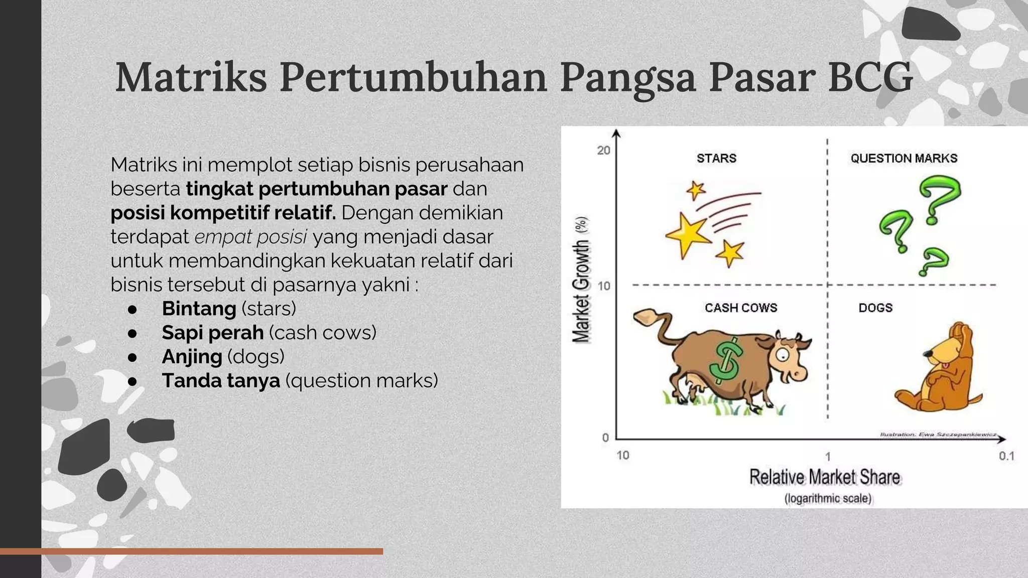 Kelompok 7_Multibusiness Strategy RDY.pptx