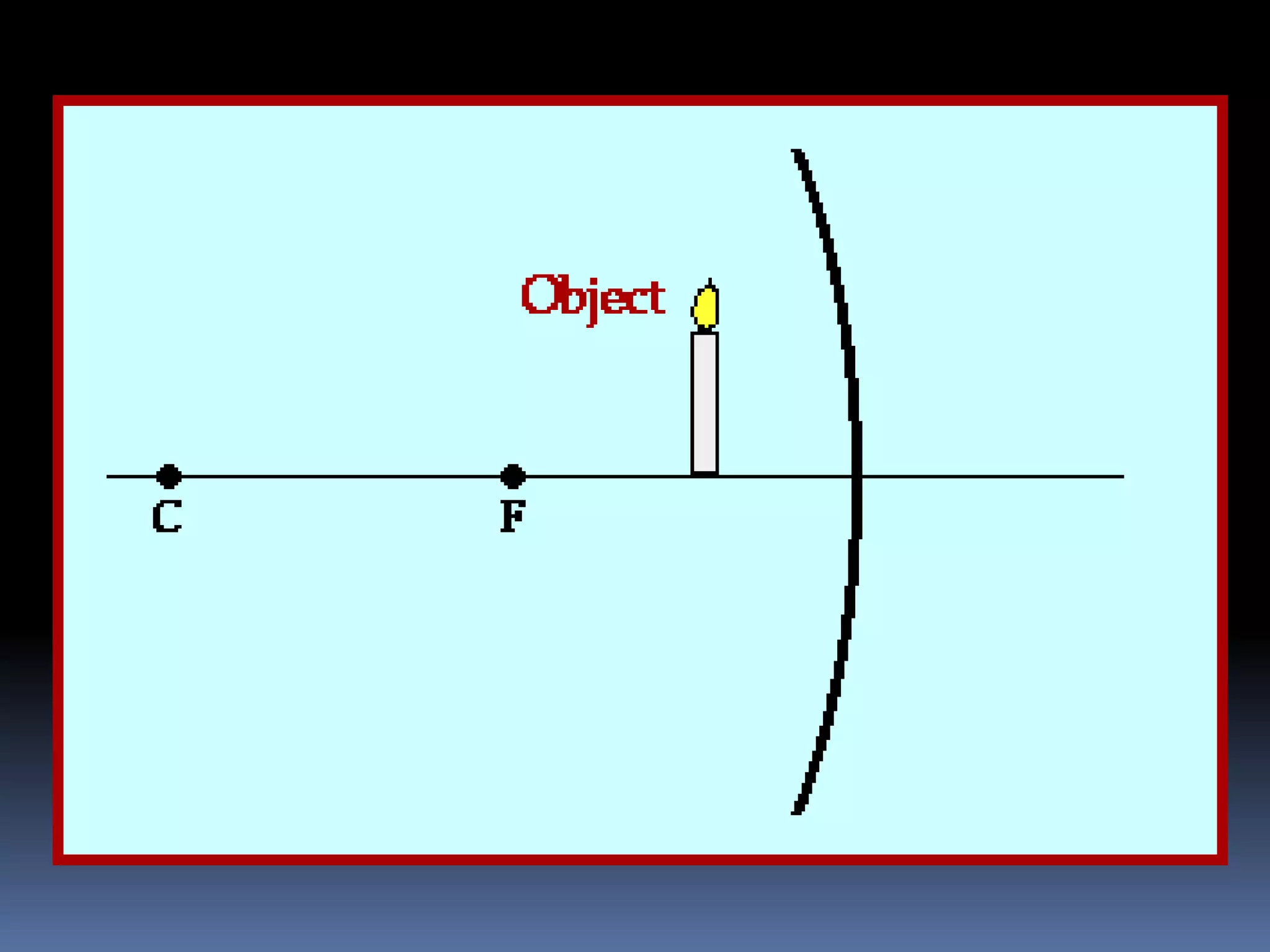 i/Kelompok 7 optik geometri | PPTX
