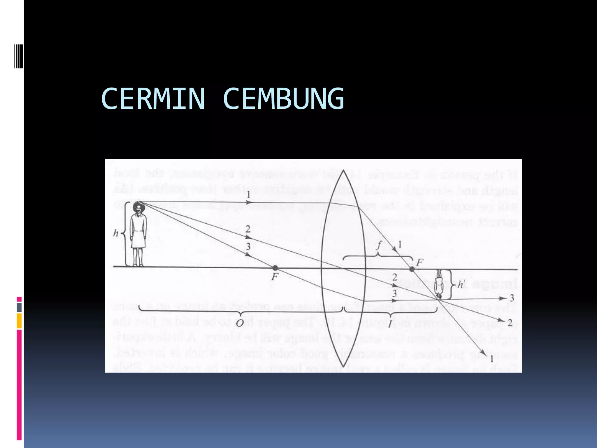 i/Kelompok 7 optik geometri | PPTX