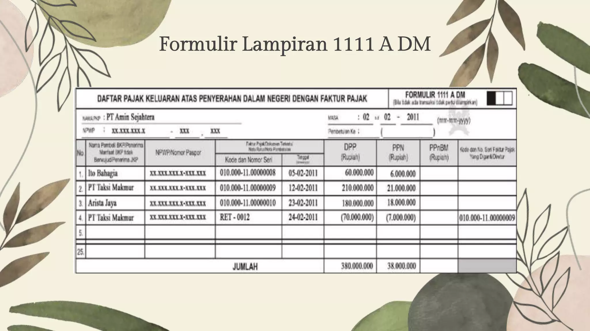 Kelompok 7_Pengisian SPT PPN.pptx