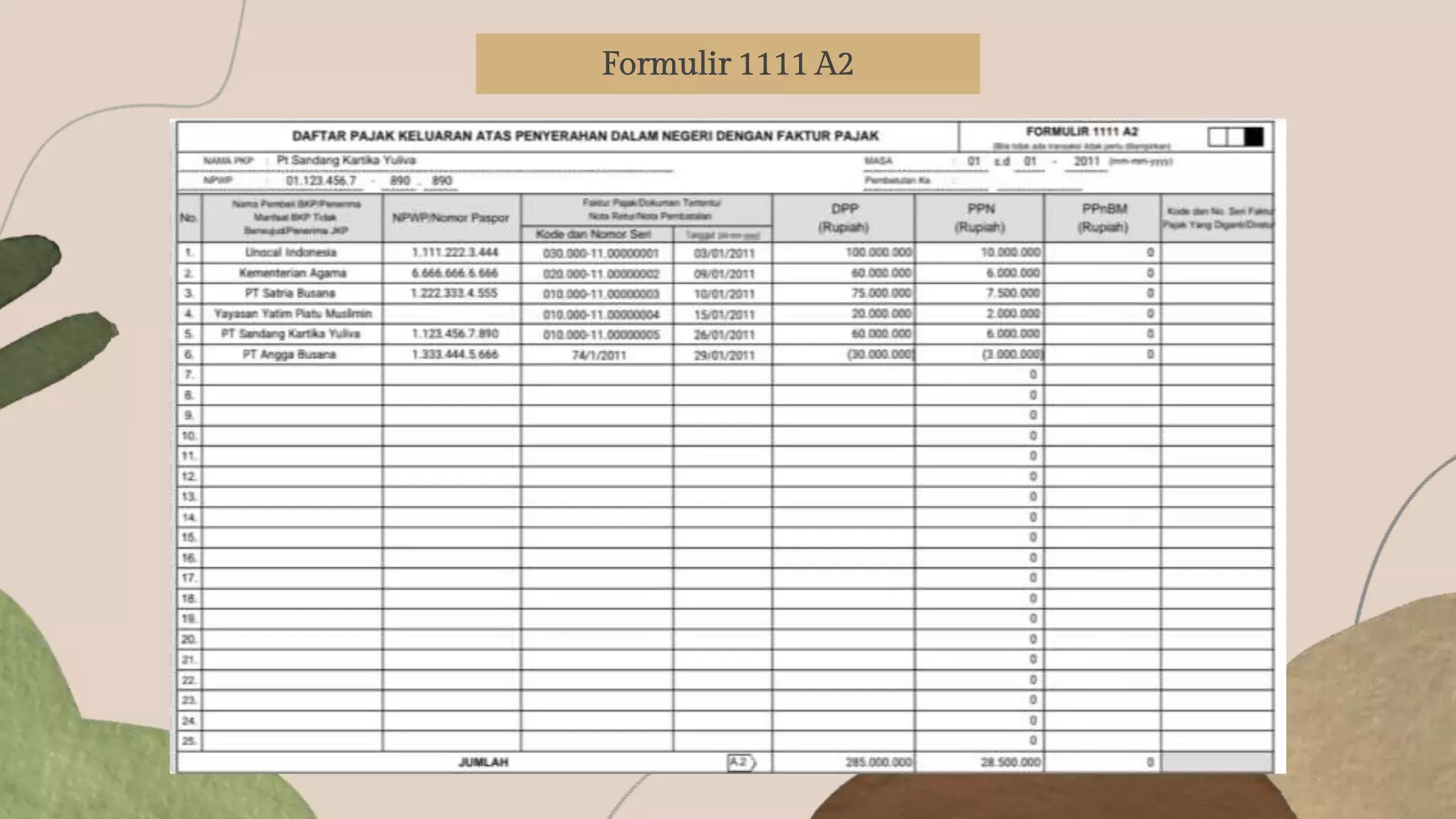 Kelompok 7_Pengisian SPT PPN.pptx