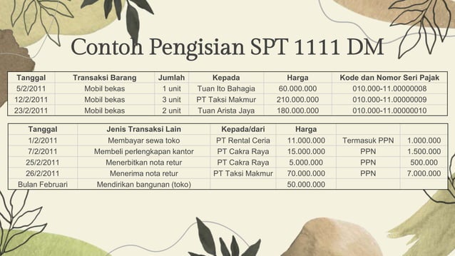 Kelompok 7_Pengisian SPT PPN.pptx