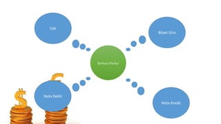 Sistem pembayaran ekonomi kelas 10 sma | PPTX