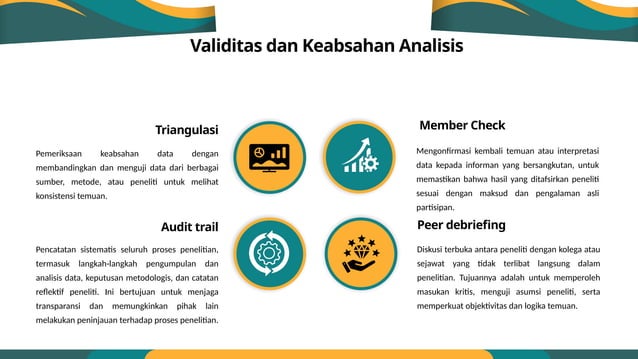 Kelompok 7_Teknik Analisis Data Kualitatif.pptx