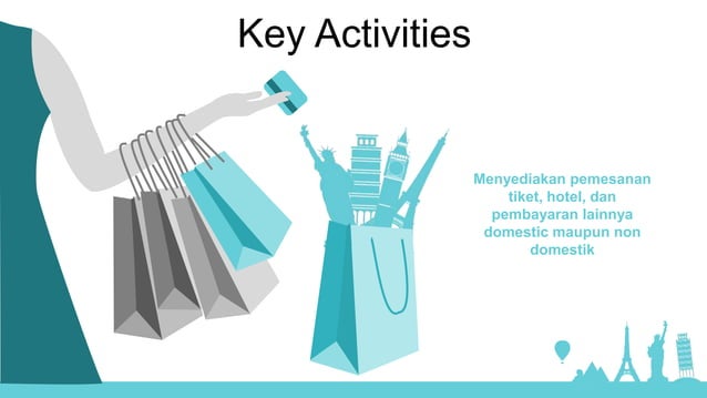 Kelompok 7 : Analisis Proses Bisnis Perusahaan Traveloka | PPTX