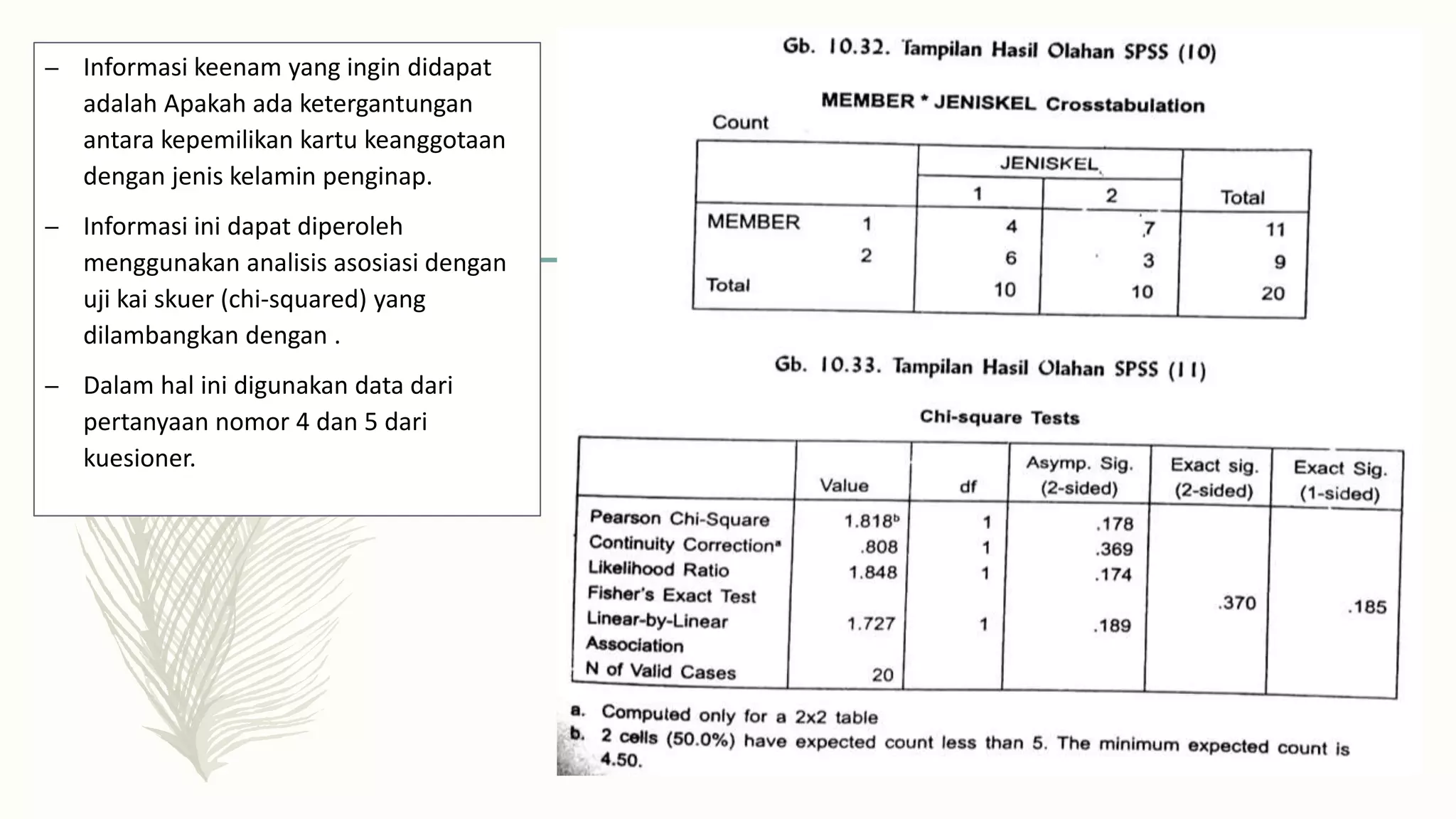 Analisis dan Penginterpretasian Hasil Riset serta Penyajian Laporan ...