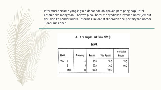 Analisis dan Penginterpretasian Hasil Riset serta Penyajian Laporan ...