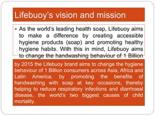 Lifebuoy | PPTX
