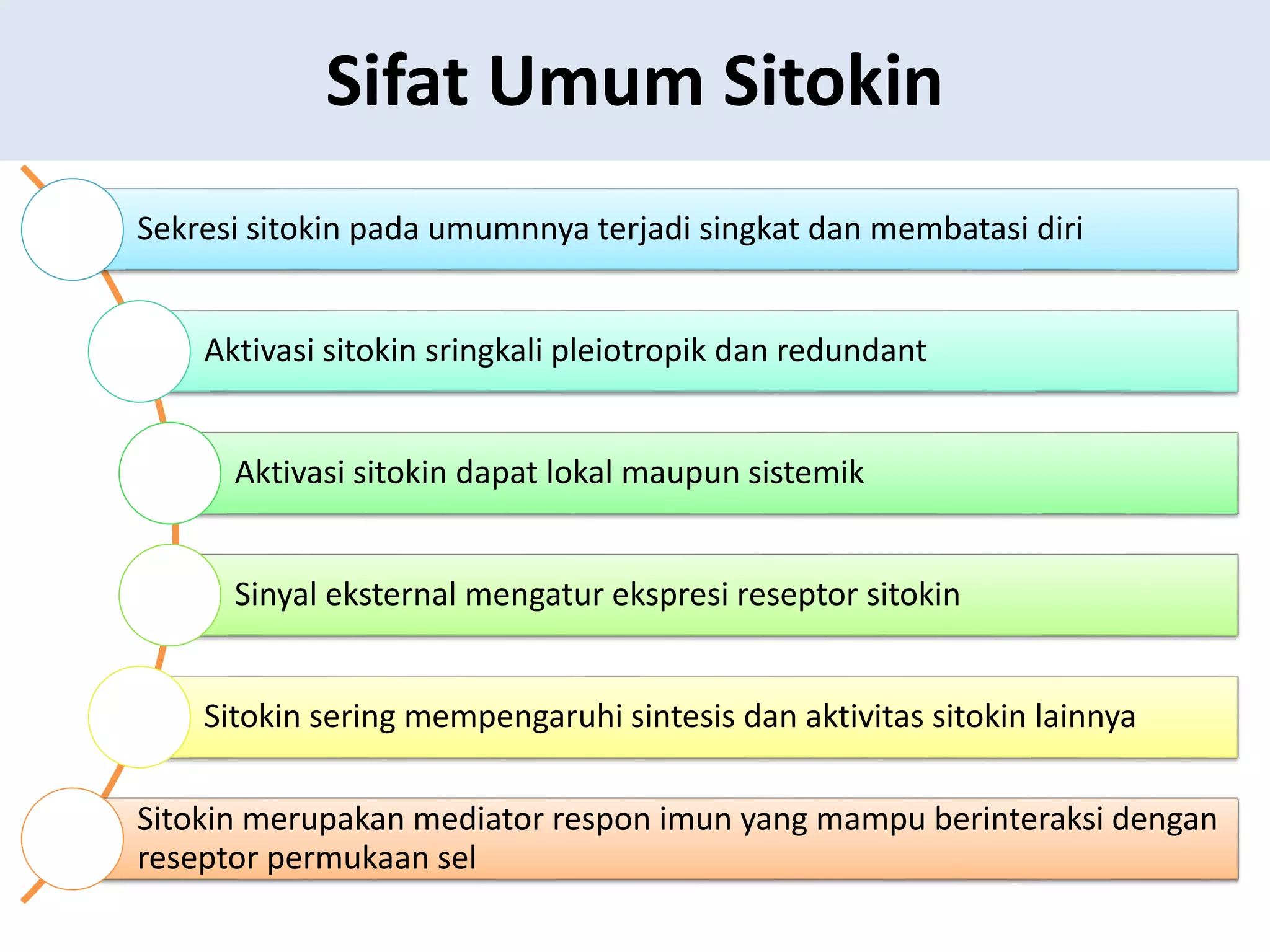 komplemen dan sitokin imunoserologi | PPTX