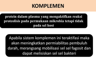 komplemen dan sitokin imunoserologi | PPTX