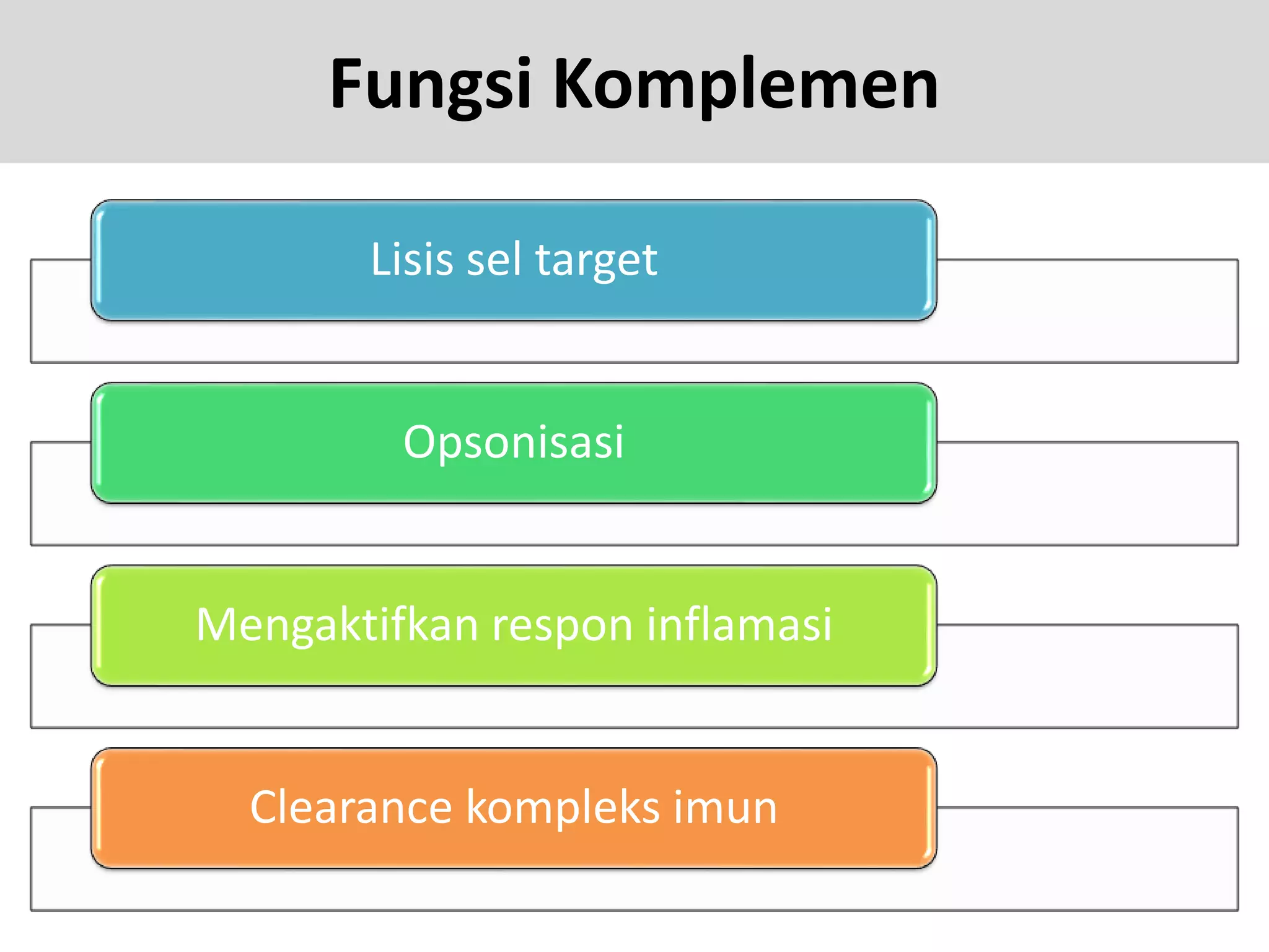 imunoserologi | PPTX