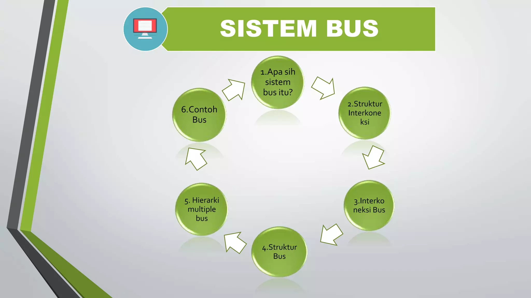 Fundamen Informatika - Sistem Bus | PPTX