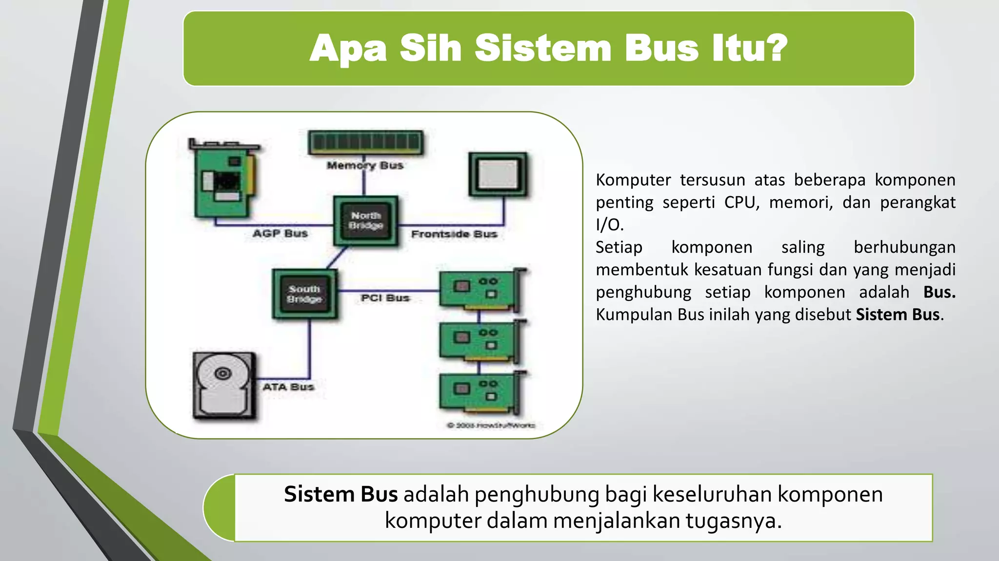 Fundamen Informatika - Sistem Bus | PPTX