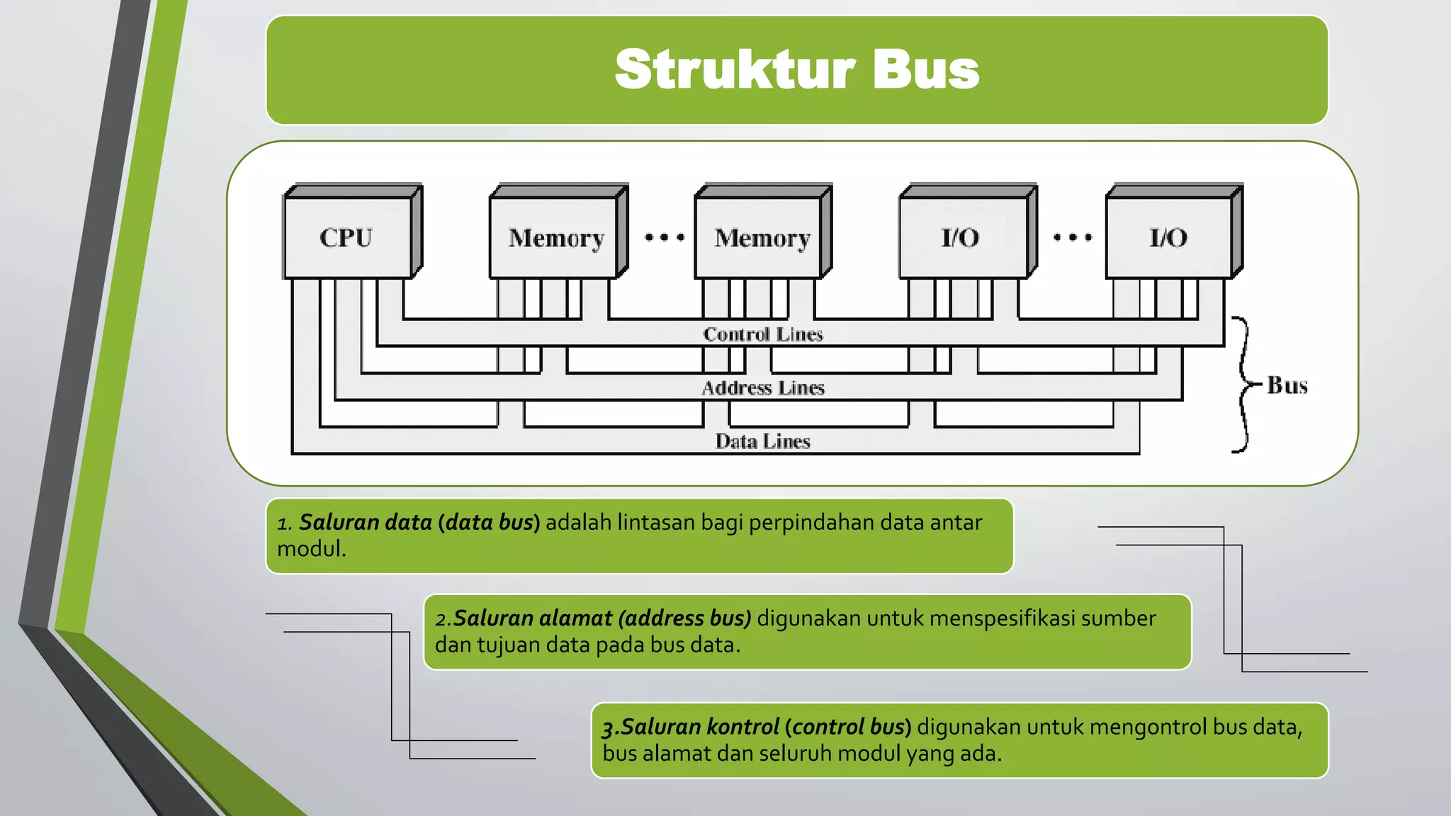 Fundamen Informatika - Sistem Bus | PPTX