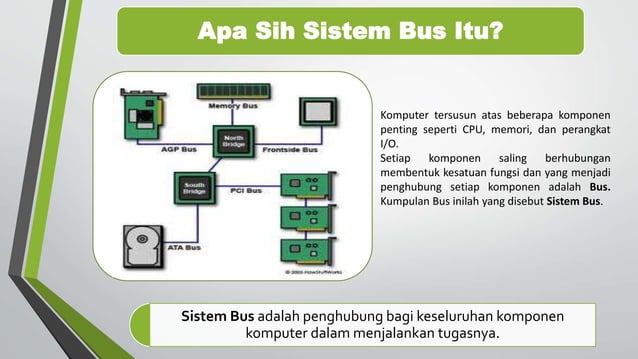 Fundamen Informatika - Sistem Bus | PPTX