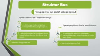 Fundamen Informatika - Sistem Bus | PPTX