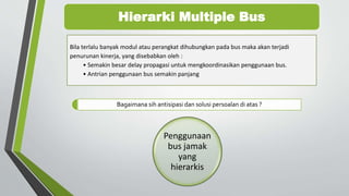 Fundamen Informatika - Sistem Bus | PPTX