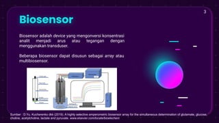 Kelompok 8 - A Highly Selective Amperometric Biosensor Array for Simultaneous Determination of ...