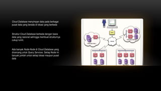 Kelompok 8 - Cloud Database | PPT