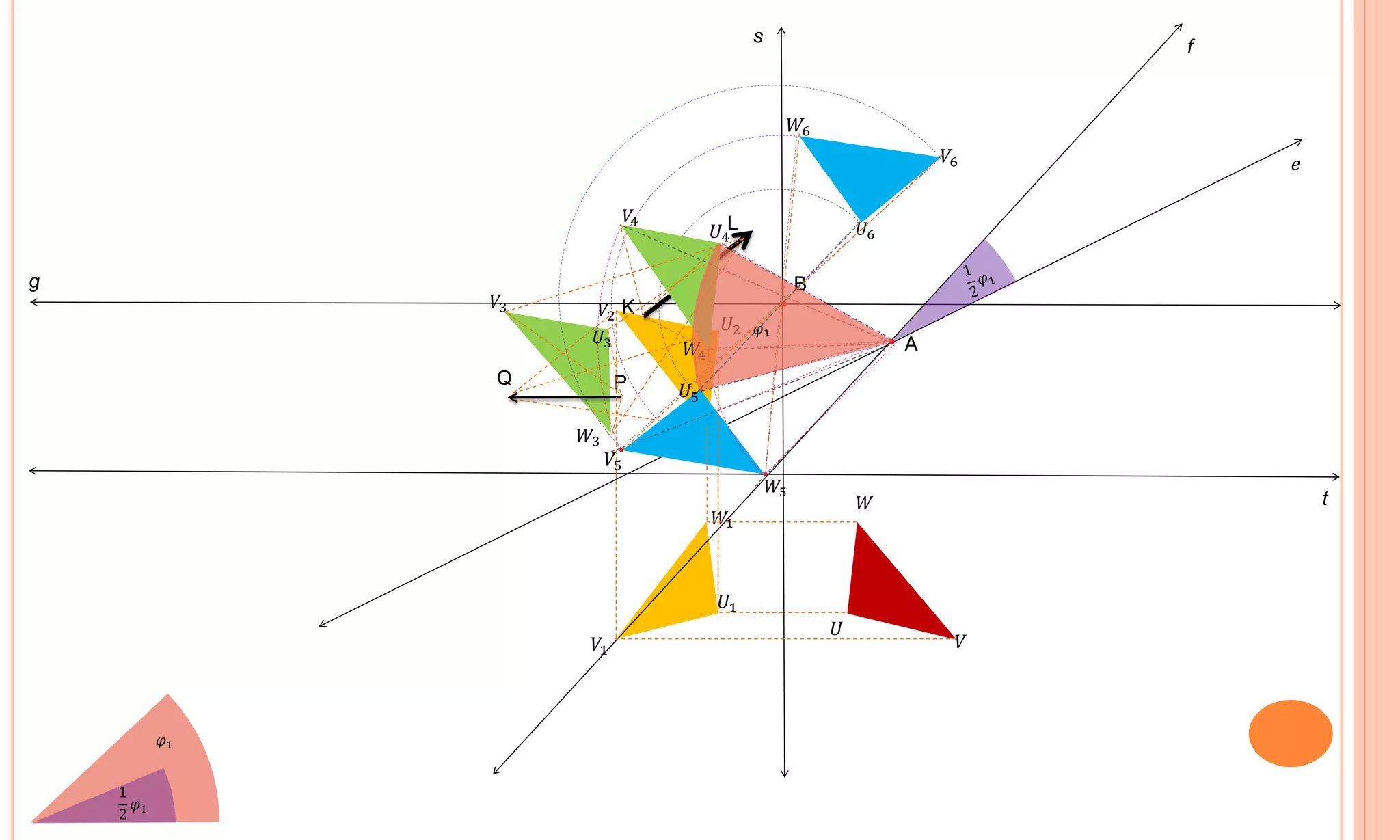 2018 Geometri Transformasi Perkalian 5 Isometri Kelompok 8 Rombel 3 | PPT