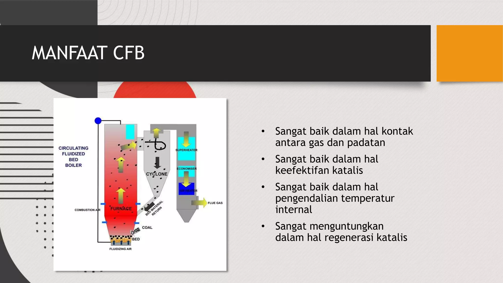 Fluid Catalytic Cracking - Pengilangan Minyak Bumi | PPTX