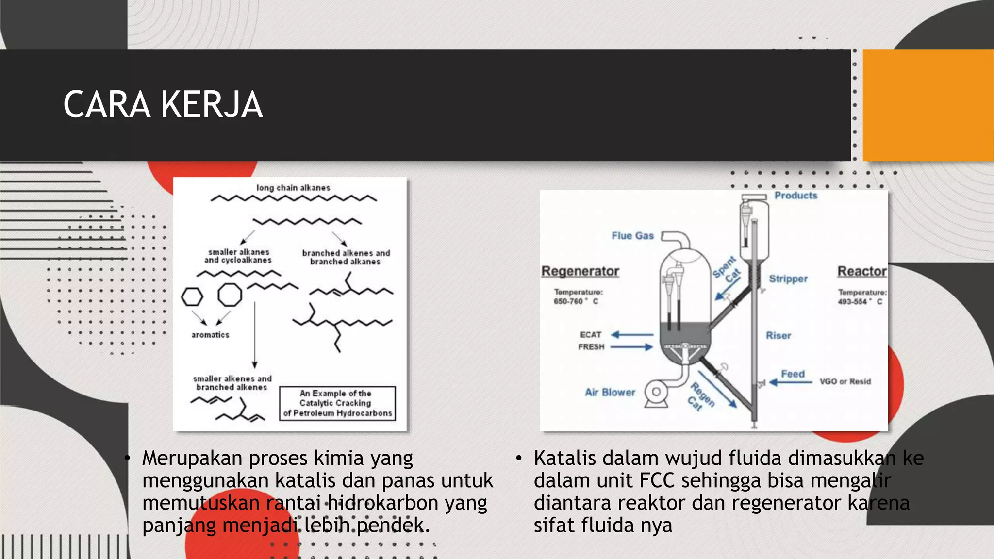 Fluid Catalytic Cracking - Pengilangan Minyak Bumi | PPTX