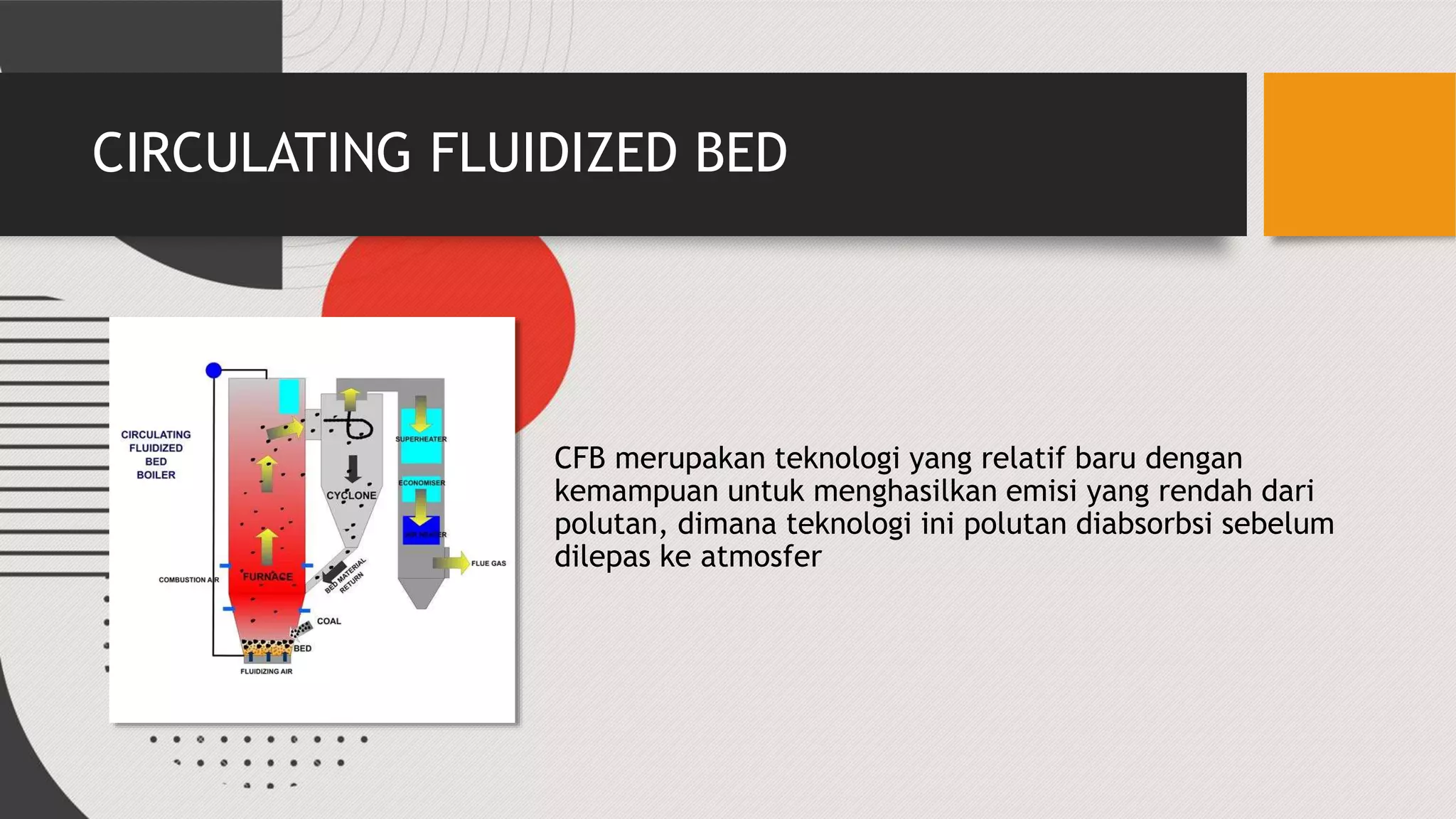 Fluid Catalytic Cracking - Pengilangan Minyak Bumi | PPTX