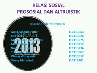 Relasi Sosial Prososial Dan Altruistik (Psikologi Sosial) | PPT