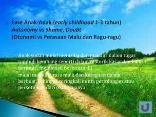 Teori Perkembangan Erik H. Erikson (Psikologi Perkembangan) | PPTX