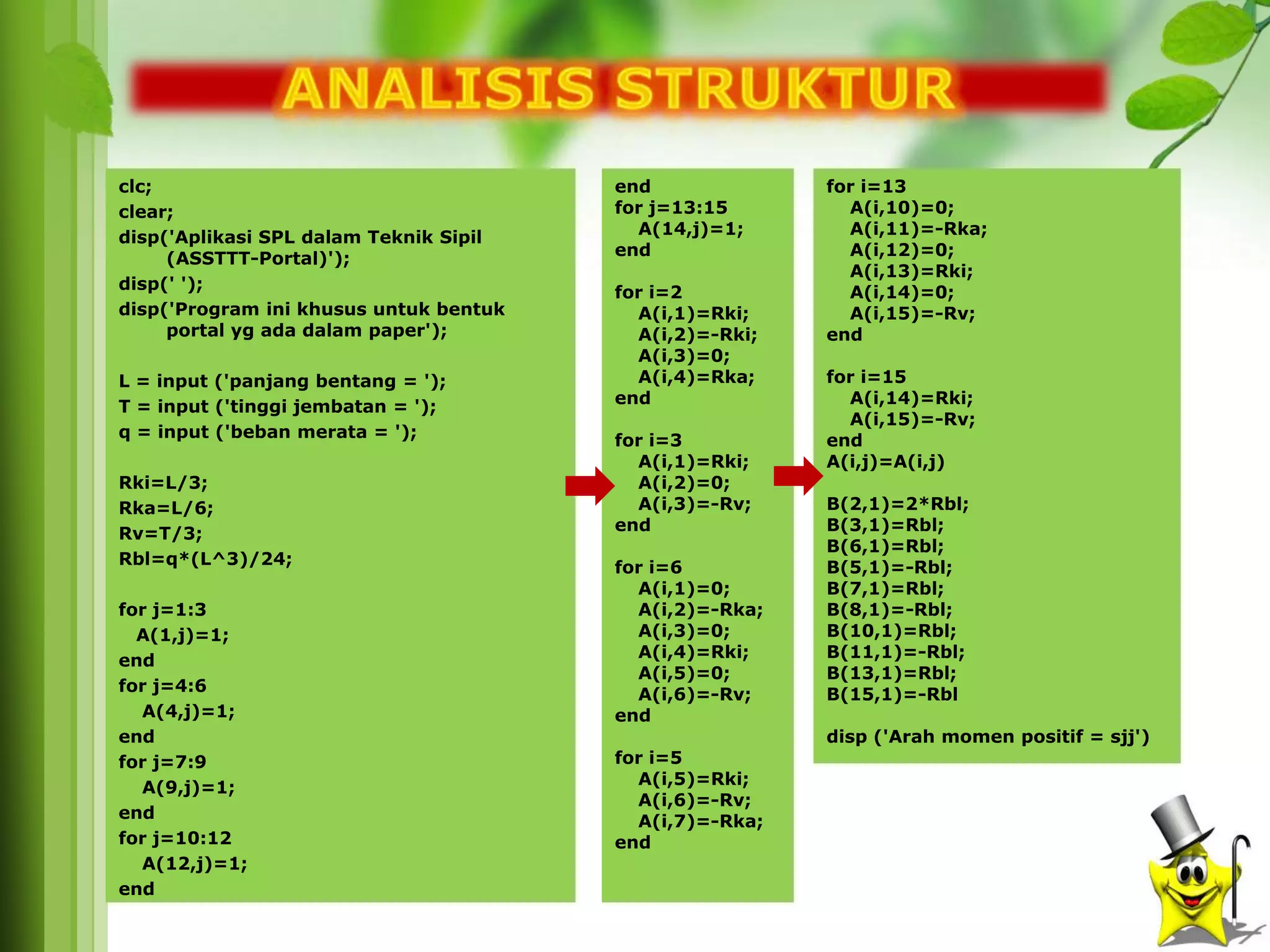 Kelompok 8 analisis struktur (metode gauss jordan) powerpoint | PPTX