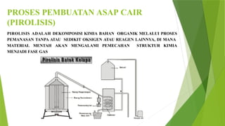 KELOMPOK 8EGD MATERI ASAP CAIR DARI TEMPURUNG KELAPA.pptx