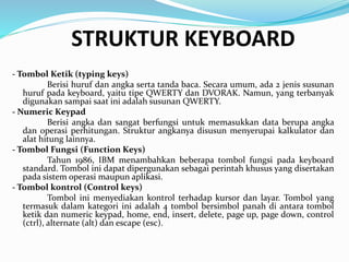 Keyboard & Mouse | PPTX