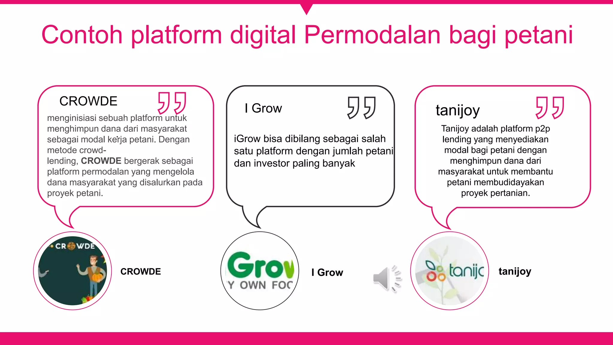 PLATFORM PERMODALAN MEDIA SOSIAL PERTANIAN | PPTX