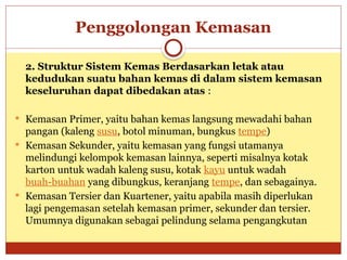 kelompok8pengemasanfinal-150508124845-lva1-app6892 (1).pptx