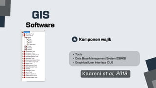 Kelompok 8 penggunaan dan macam2 sofware di GIS .pdf