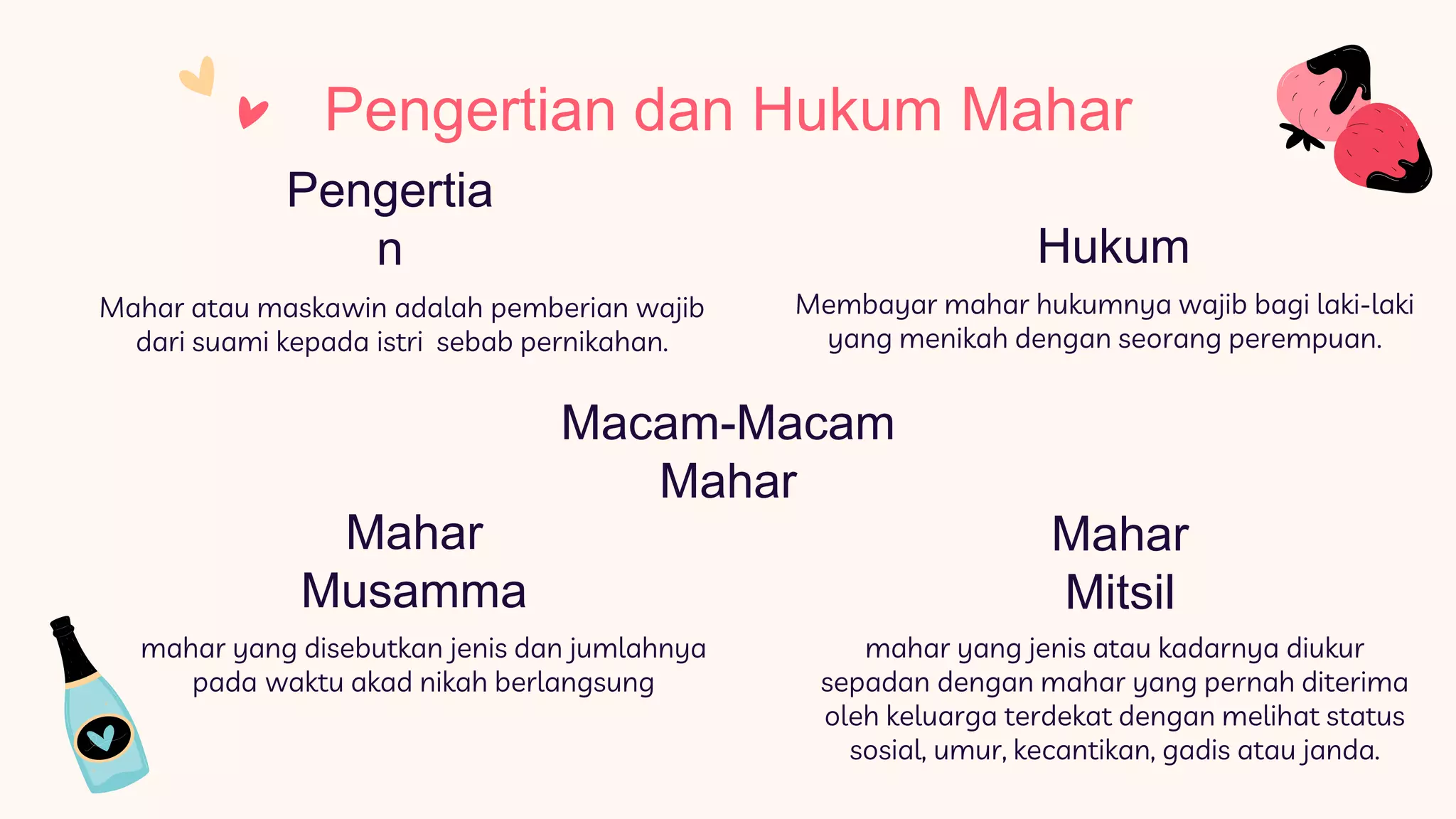 Pernikahan dan Harta Warisan.pptx