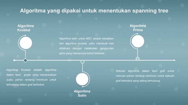 Spanning Tree Greedy.pptx