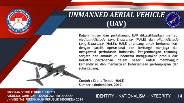 PEMANFAATAN UNMANNED COMBAT AERIAL VEHICLE (UCAV) ATAU COMBAT DRONE DAN PENERAPANNYA DALAM ...
