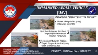 PEMANFAATAN UNMANNED COMBAT AERIAL VEHICLE (UCAV) ATAU COMBAT DRONE DAN PENERAPANNYA DALAM ...