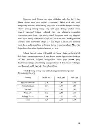 Matahari Sebagai Bintang | PDF